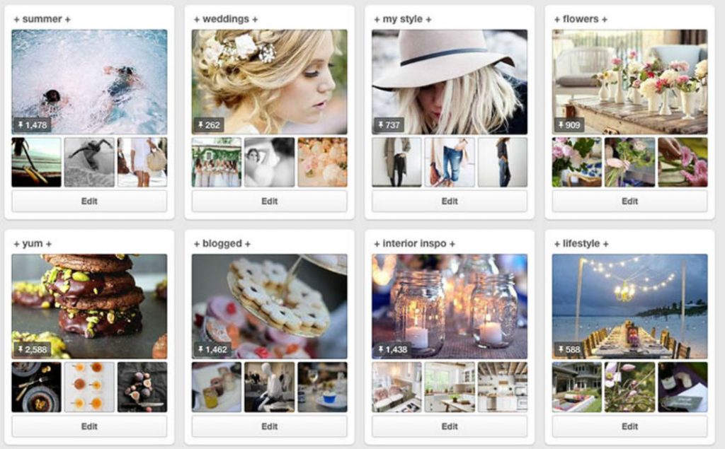 Pinterest playtime - Notes From A Stylist